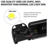 Single Row LED Light Bar With 6D Lens In Multiple Sizes - 8" 14" 20" 2 ...